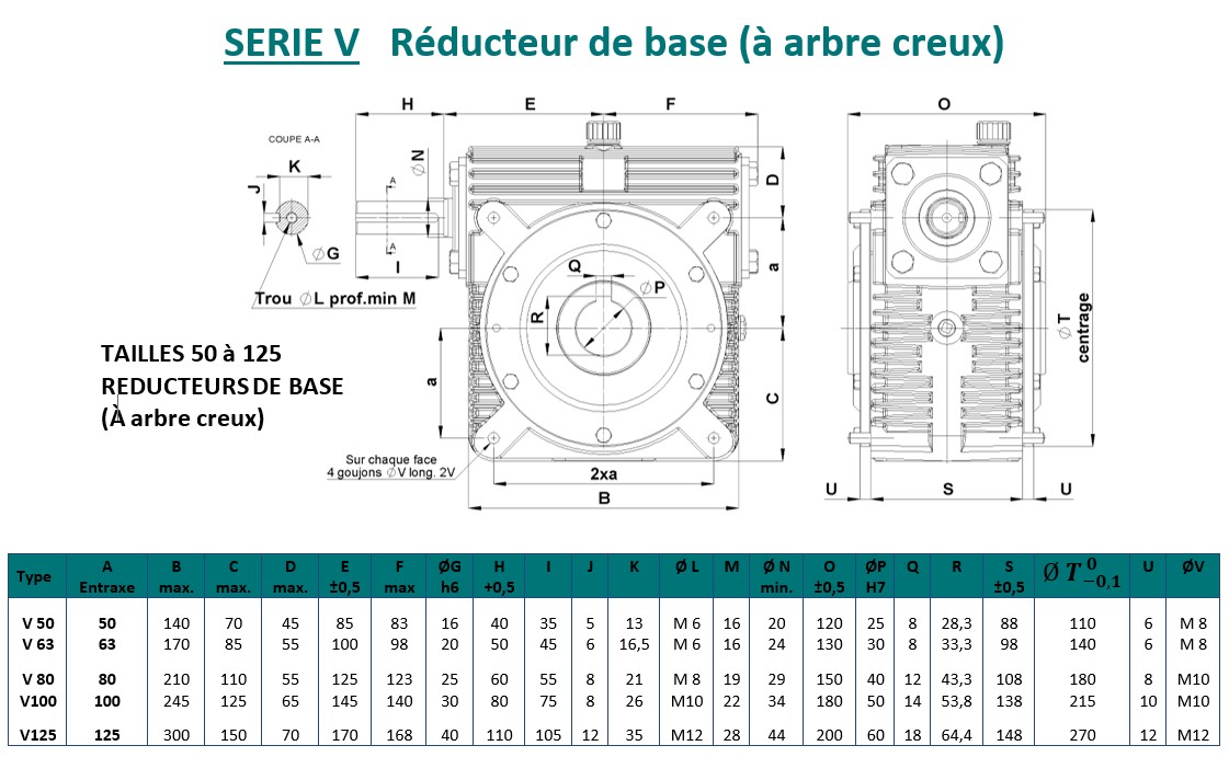 Segor Industries - 免费 CAD 模型 - Reducteur Roue et Vis sans fin SERIE V50-V125 - TraceParts